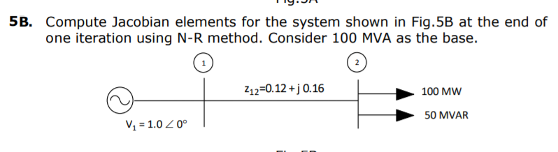 Solved 5B. Compute Jacobian elements for the system shown in | Chegg.com