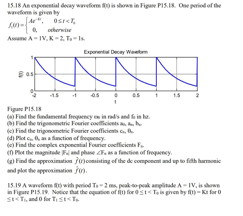 15.18 An exponential decay waveform f(t) is shown in | Chegg.com