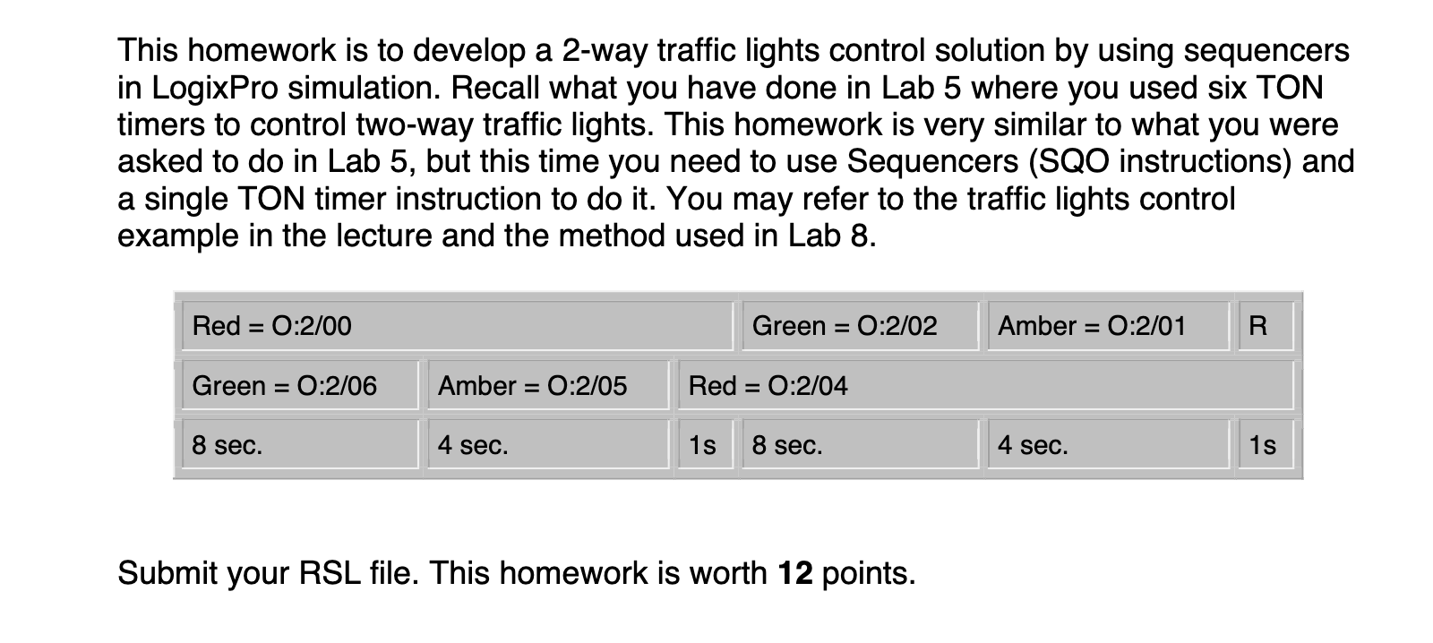 Solved This homework is to develop a 2-way traffic lights | Chegg.com