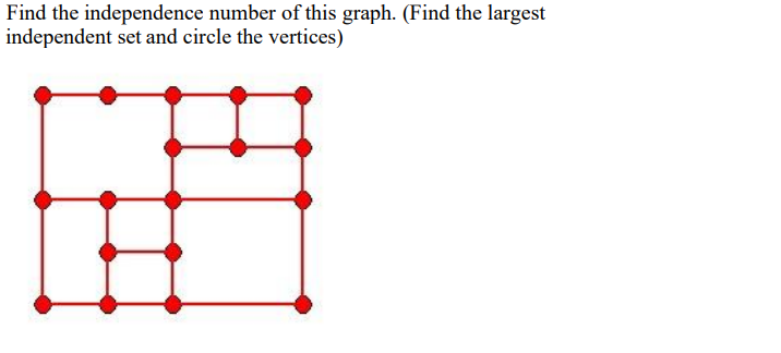 Solved Find the independence number of this graph. (Find the | Chegg.com