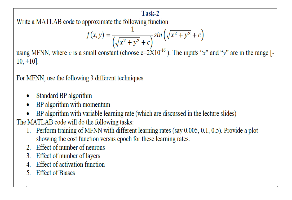 Solved Task-2Write a MATLAB code to approximate the | Chegg.com