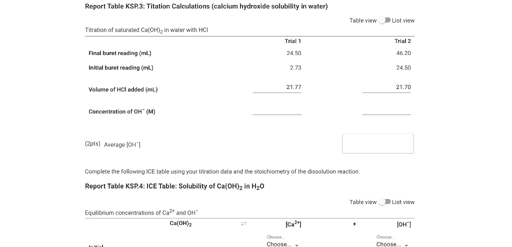 Report Table KSP.3: Titation Calculations (calcium | Chegg.com