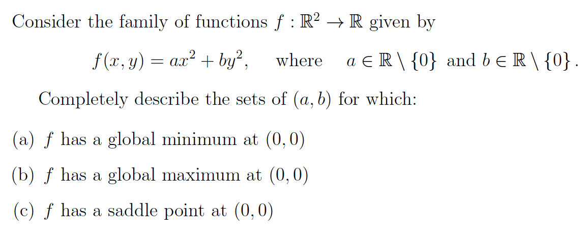 Solved Consider the family of functions f:R2→R ﻿given | Chegg.com