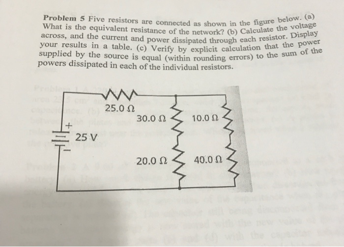 Solved Five resistors are connected as shown in the figure | Chegg.com