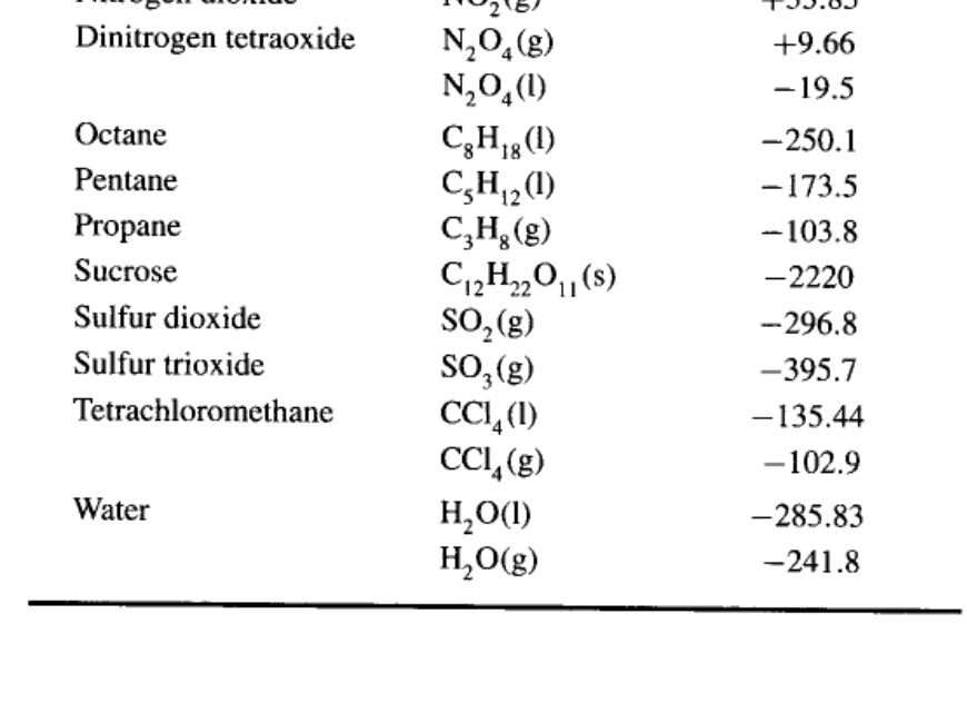 Solved 8: Calculate the maximum non-PV work that can be | Chegg.com