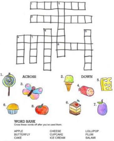 Solved Draw a state space for the following problem. | Chegg.com