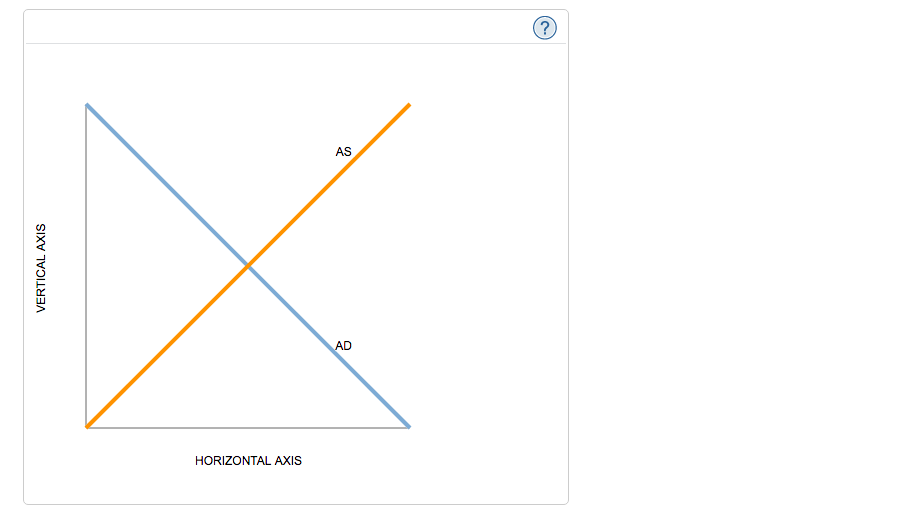 Solved Most economists believe that real economic variables | Chegg.com