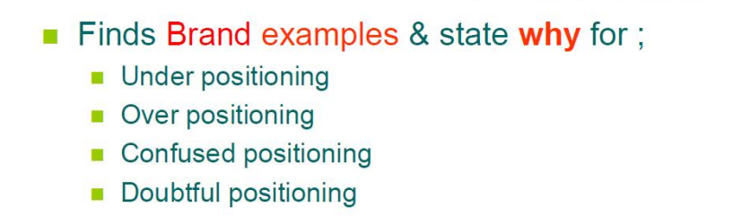 Solved ﻿Finds Brand examples & state why for ;Under | Chegg.com