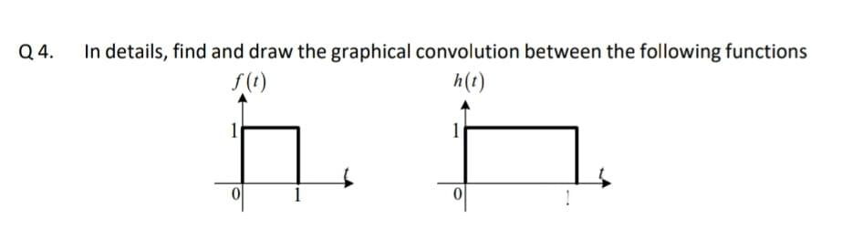 Solved Q. 4. In details, find and draw the graphical | Chegg.com