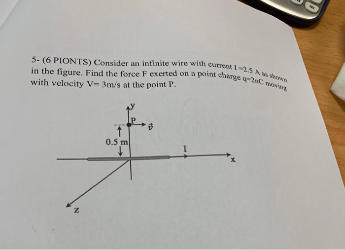 Solved 5- (6 PIONTS) Consider an infinite wire with current | Chegg.com