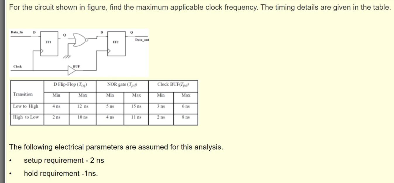 Solved For the circuit shown in figure, find the maximum | Chegg.com