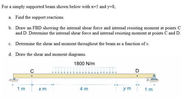 Solved For a simply supported beam shown below with x=5 and | Chegg.com