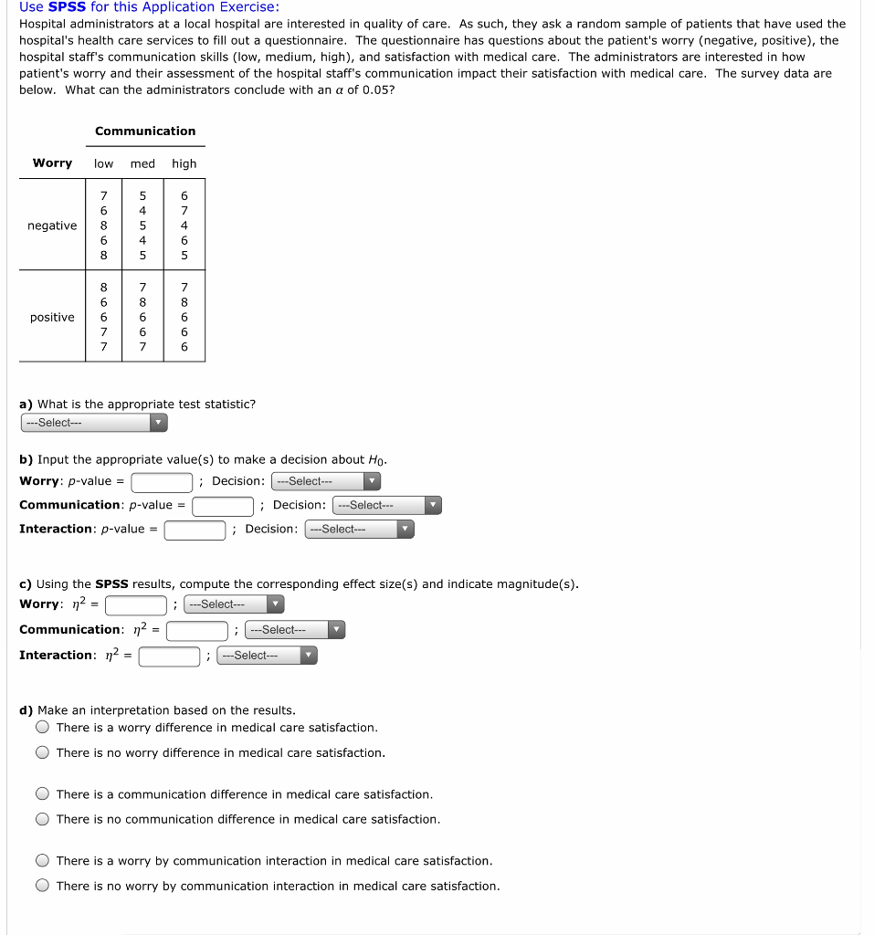 Solved Use SPSS for this Application Exercise: Hospital | Chegg.com