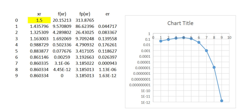 need this ASAP!! will upvote!!do in matlab!!Example | Chegg.com