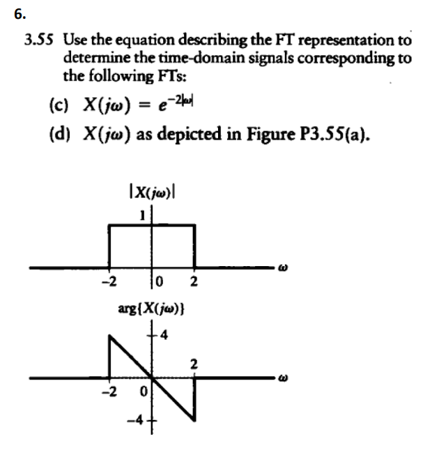 Solved 3.55 Use the equation describing the FT | Chegg.com