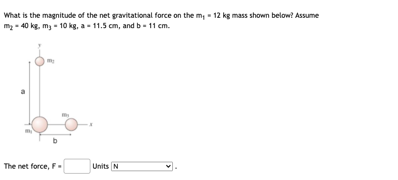 Solved What is the magnitude of the net gravitational force | Chegg.com