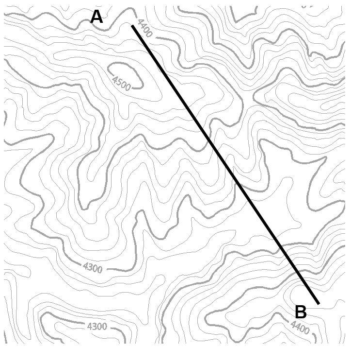 Solved Q: For the figure above: Describe the topography | Chegg.com