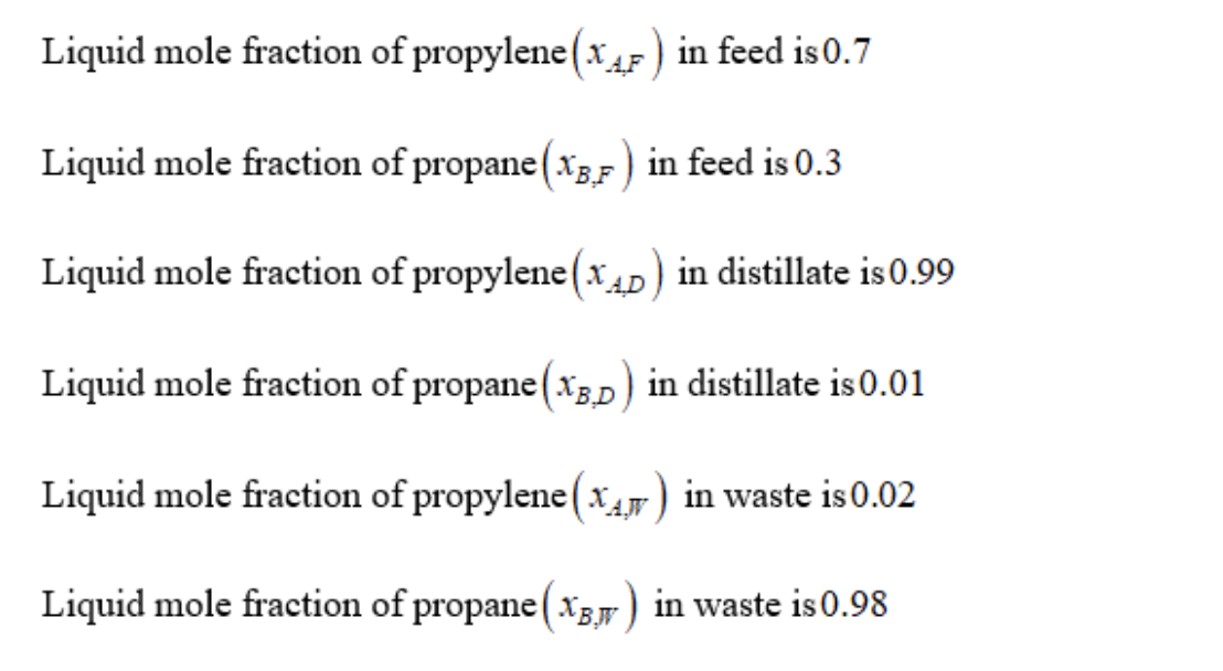 Solved calculate the relative volatility at the top and | Chegg.com