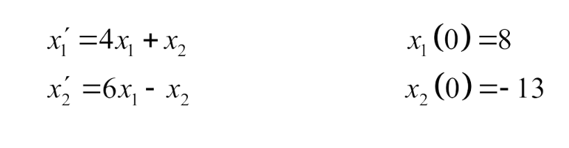 Solved Use the eigenvalue method to solve the given systems | Chegg.com