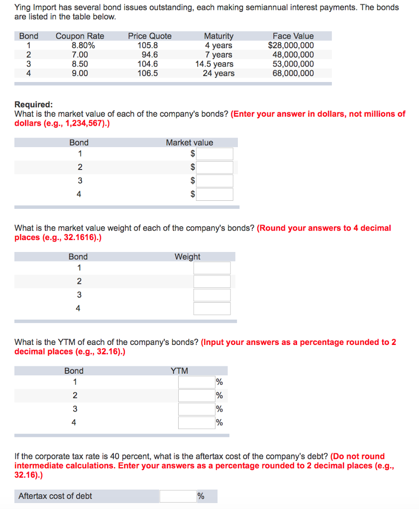 Solved Ying Import has several bond issues outstanding, each | Chegg.com
