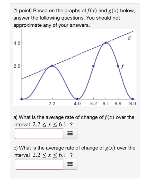 Solved (1 point) Based on the graphs of f(x) and g(x) below, | Chegg.com