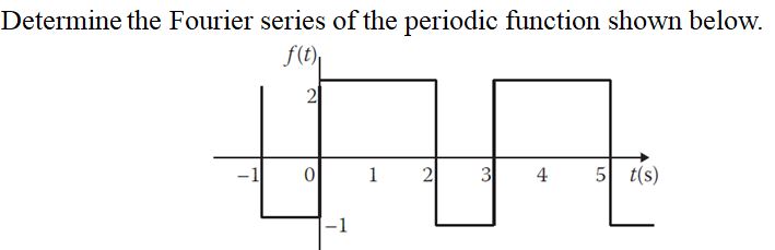 Solved Determine the Fourier series of the periodic function | Chegg.com