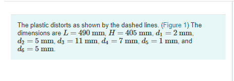 Solved The plastic distorts as shown by the dashed lines. | Chegg.com