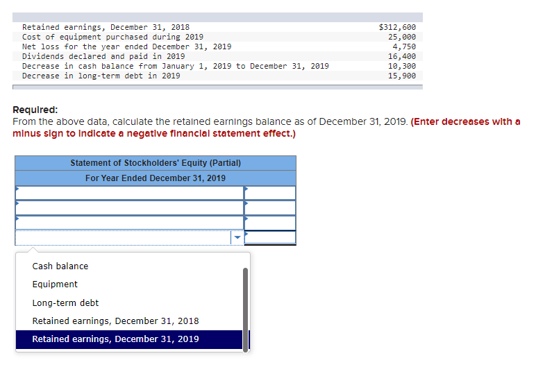 Solved Retained earnings, December 31, 2018 Cost of | Chegg.com