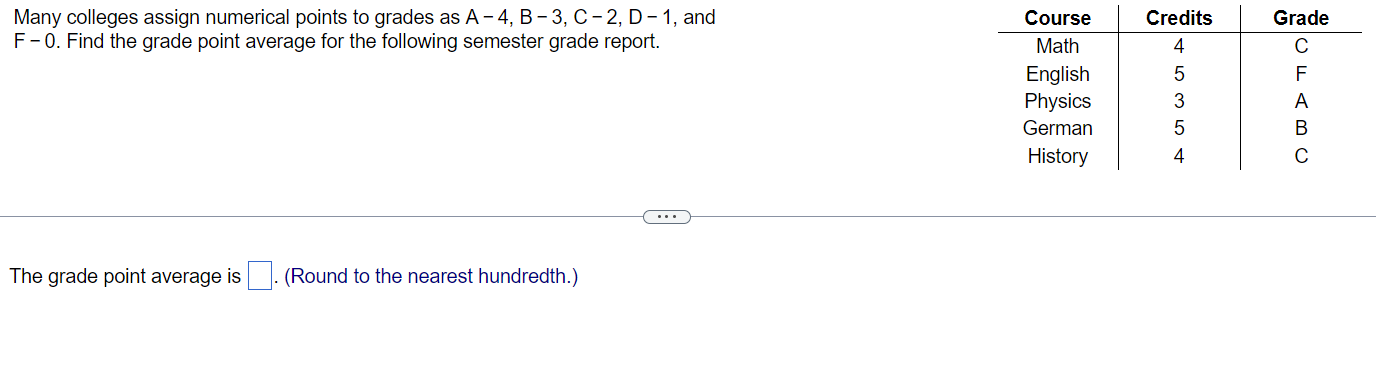Solved (a) Give the five-number summary for the | Chegg.com