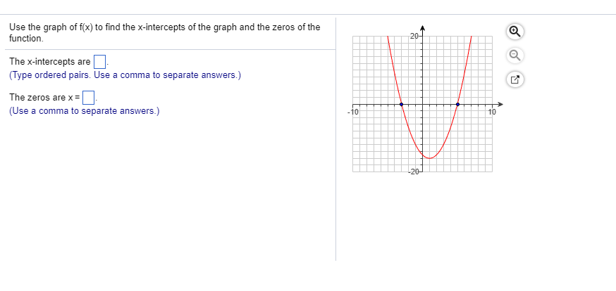 Solved Use the graph of f(x) to find the x-intercepts of the | Chegg.com