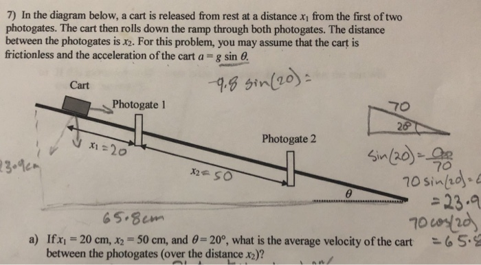 Solved 7) In the diagram below, a cart is released from rest | Chegg.com