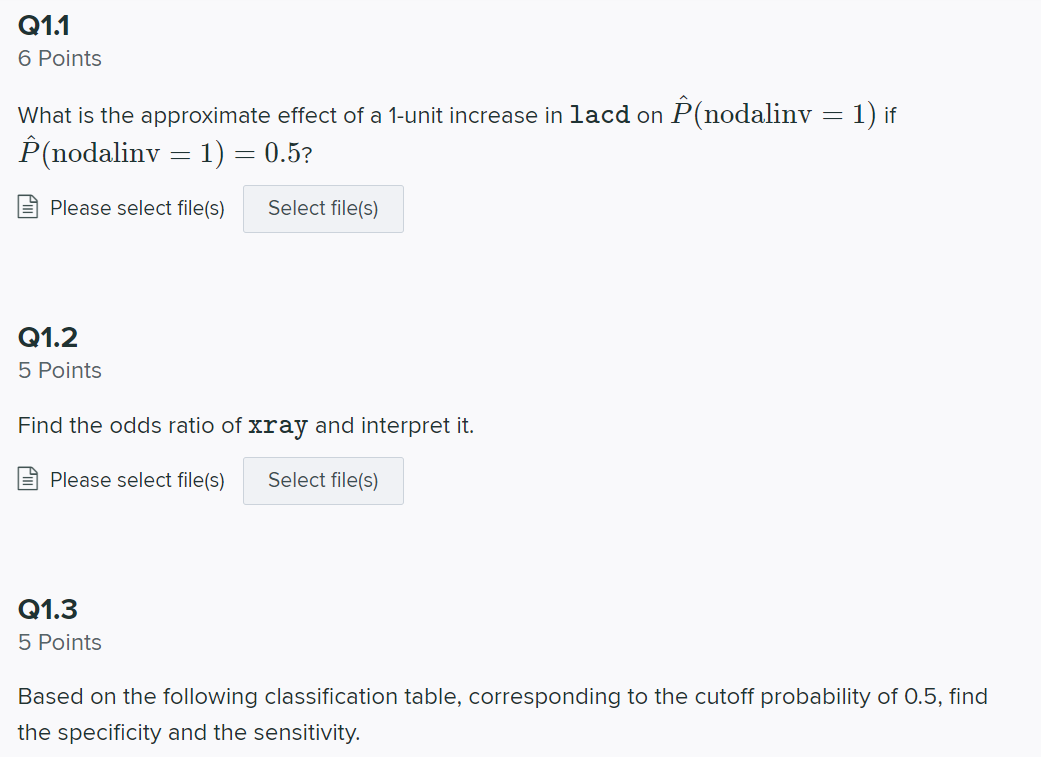 The treatment for patients with prostate cancer | Chegg.com