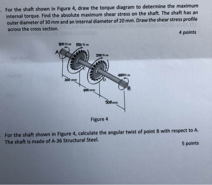 Solved For the shaft shown in Figure 4, draw the torque | Chegg.com