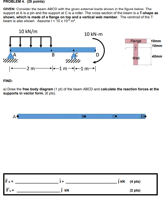 Solved PROBLEM 4. (25 points) GIVEN: Consider the beam ABCD | Chegg.com Solved PROBLEM 4. (25 points) GIVEN: Consider the beam ABCD | Chegg.com