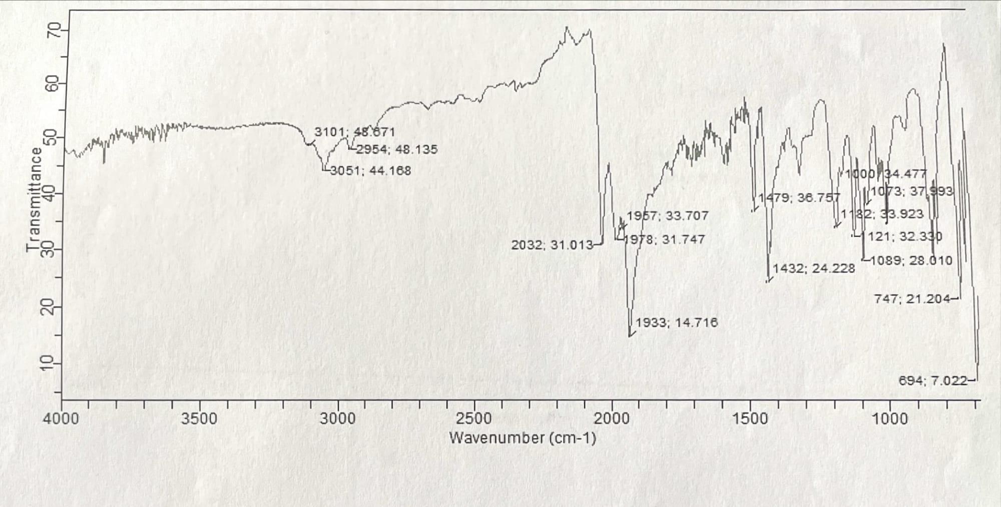 Solved Images 3101: 48.671 12954; 48.135 L3051: 44.168 | Chegg.com