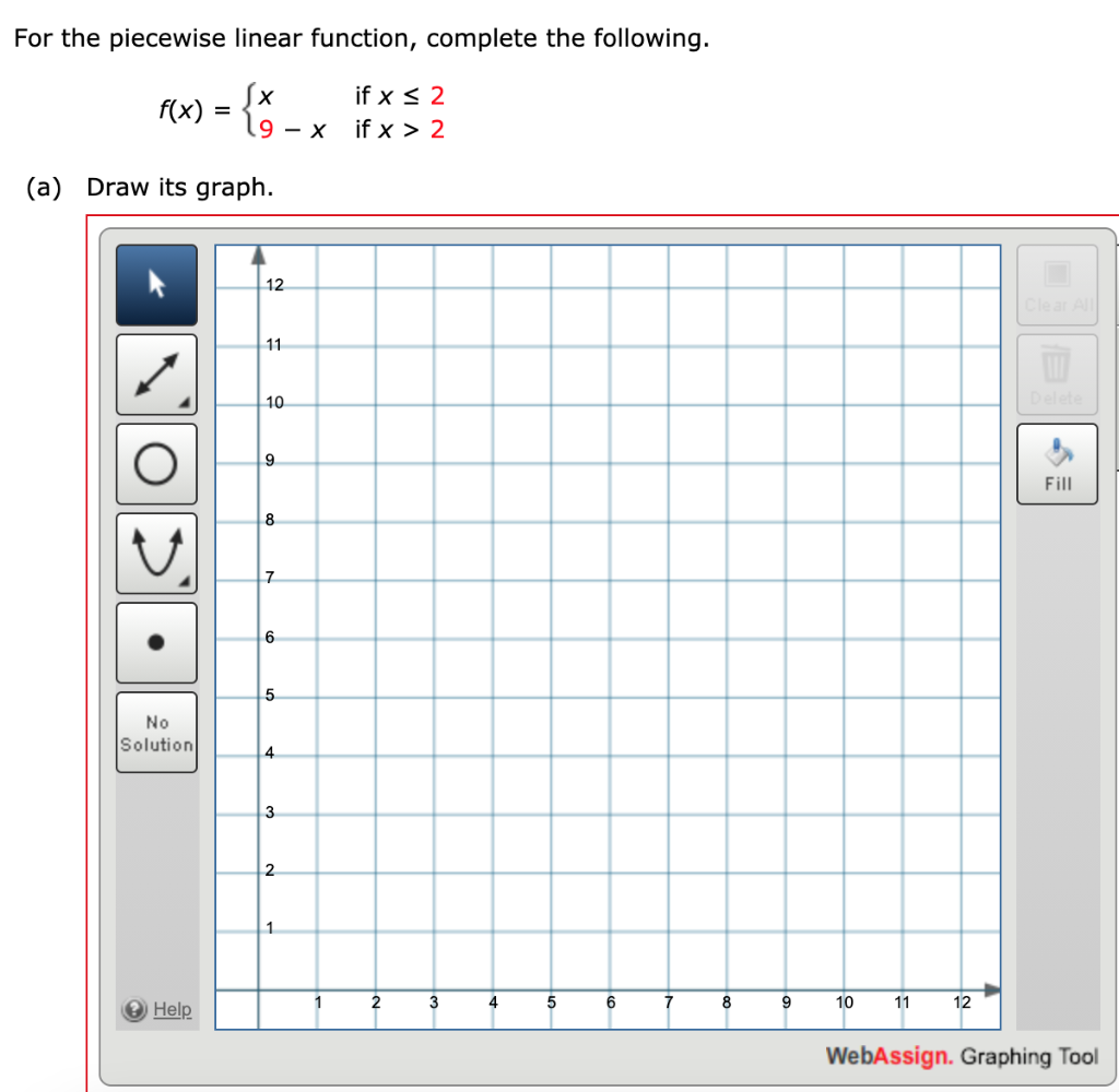 Solved For the piecewise linear function, complete the | Chegg.com