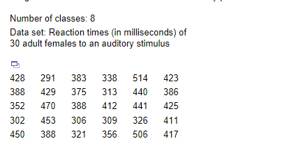 Solved Construct a frequency distribution and a frequency | Chegg.com