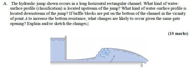Solved A. The hydraulic jump shown occurs in a long | Chegg.com