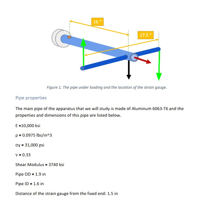Solved Use the configuration of ﻿the pipe and its loading | Chegg.com