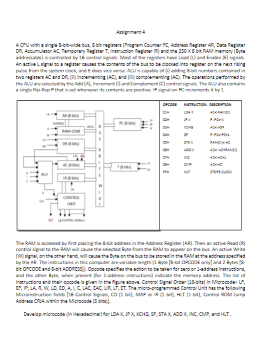 Solved Assignment 4 A CPU with a single 8-bit-wide bus, 8 | Chegg.com