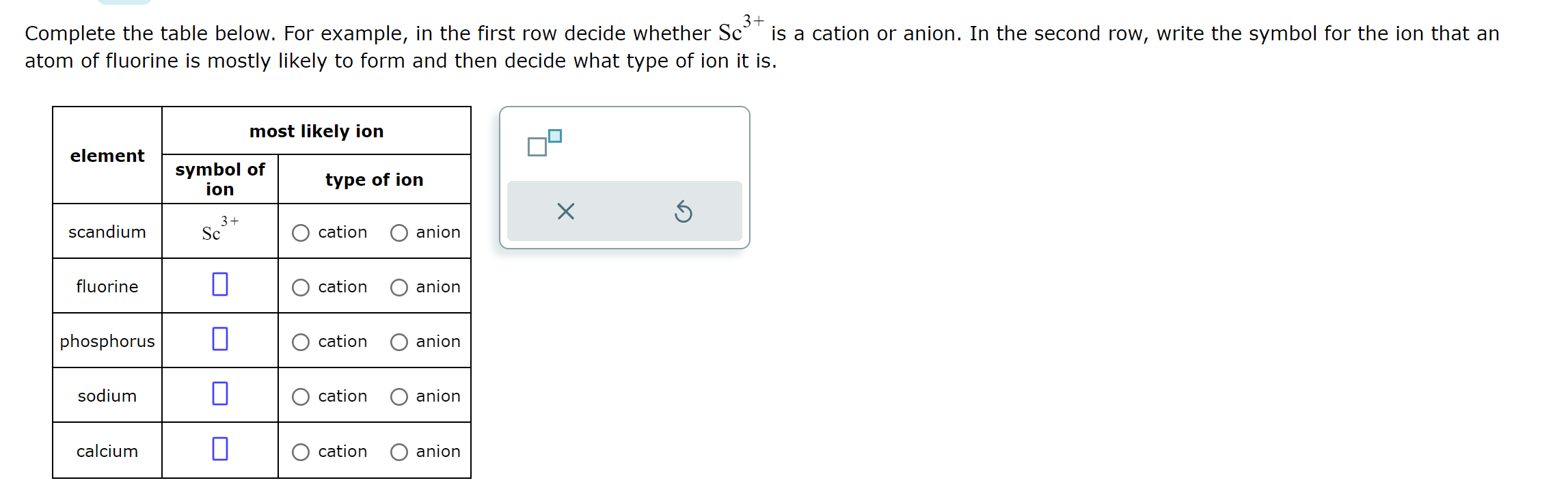 Solved Complete the table below. For example, in the first | Chegg.com