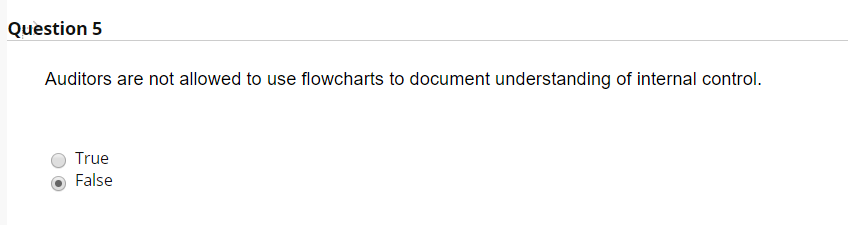 Solved Question 2 Inadequate internal controls may place an | Chegg.com