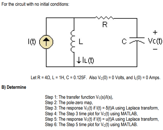 Solved For the circuit with no initial conditions: Let | Chegg.com