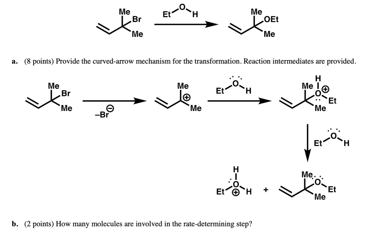 Solved (A) (B) a. (2 points) Do you expect the rate of | Chegg.com