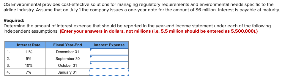Solved OS Environmental provides cost-effective solutions | Chegg.com