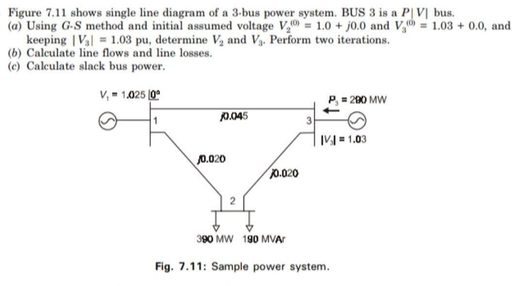 Solved Figure 7.11 shows single line diagram of a 3-bus | Chegg.com
