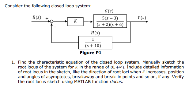 Solved Consider the following closed loop system:1. ﻿Find | Chegg.com
