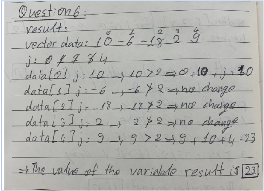Solved //code extract begins int result =0; vector | Chegg.com