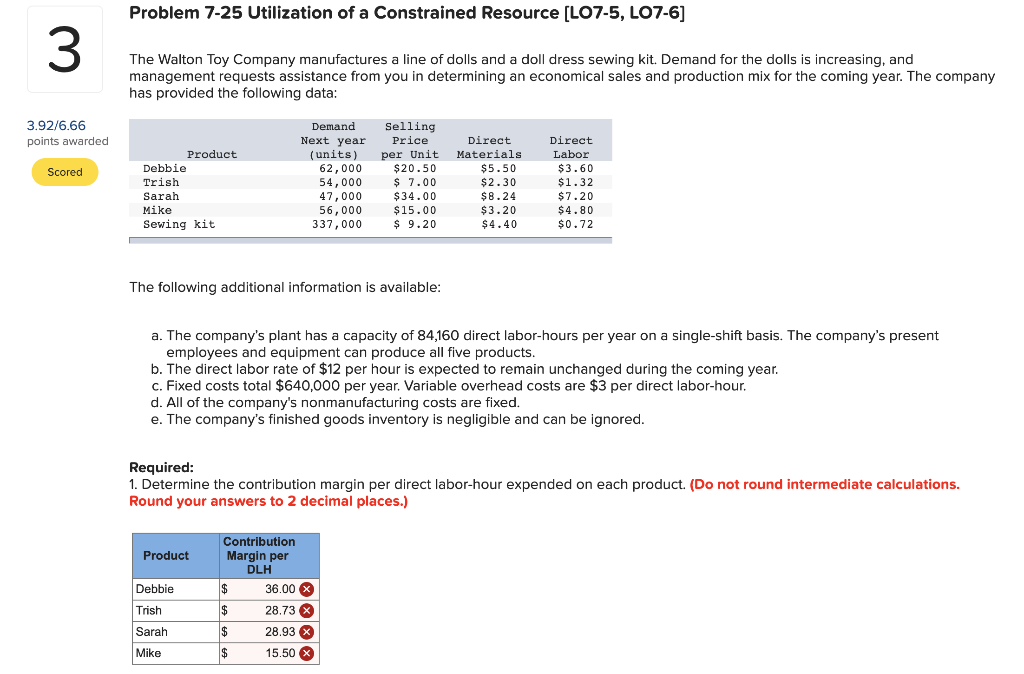 Solved Problem 7-25 Utilization of a Constrained Resource | Chegg.com