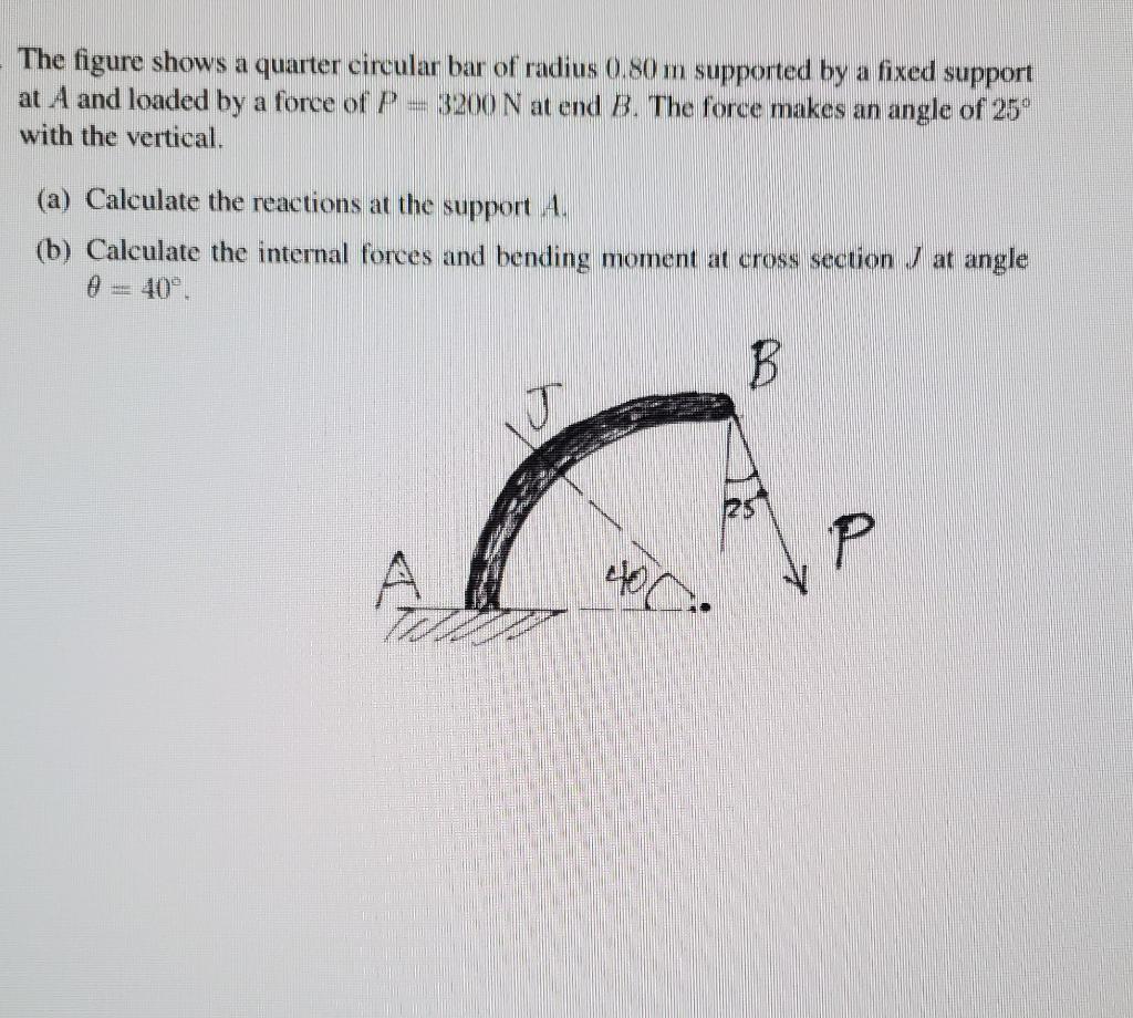 Solved The figure shows a quarter circular bar of radius | Chegg.com